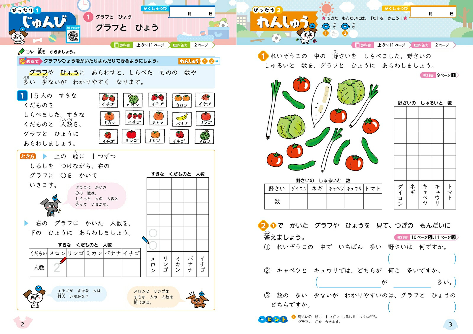 楽天ブックス 小学 教科書ぴったりトレーニング 算数2年 東京書籍版教科書完全対応、オールカラー、丸つけラクラク解答、ぴたトレ5大特別